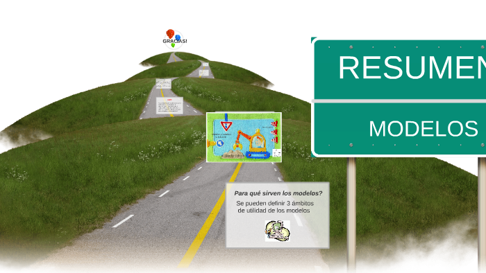 Para qué sirven los modelos? by yaquelin rivas glez. on Prezi