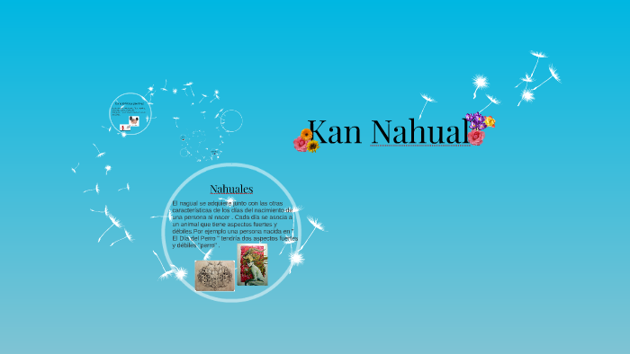 Aq'ab'al Nahual by on Prezi