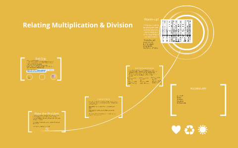 Relating Multiplication & Division by Ellyn Getts on Prezi