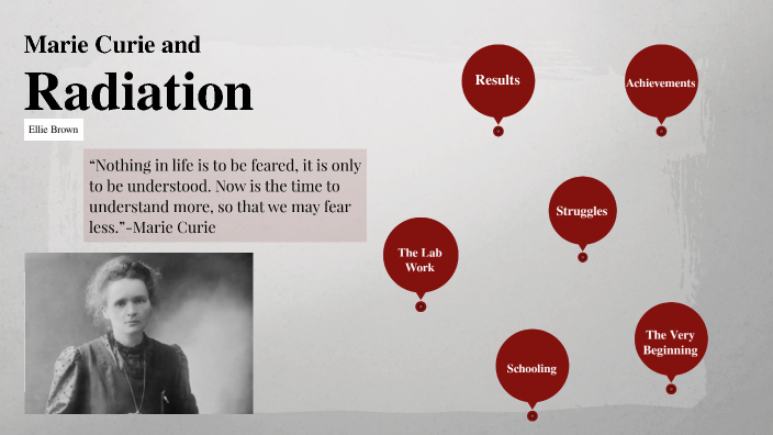 Marie Curie: Radiation by Ellie Brown on Prezi