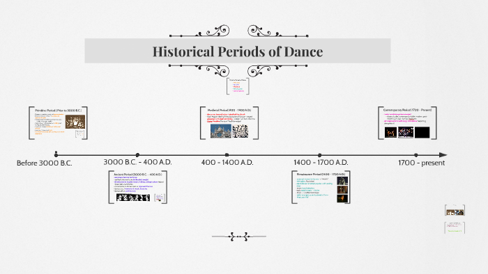 Historical Periods of Dance by Erika Record on Prezi