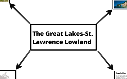 The Great Lakes-St. Lawrence Lowland by braydon gawne on Prezi