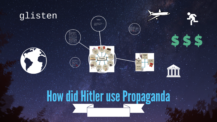 How did Hitler use Propaganda by Taran Singh on Prezi