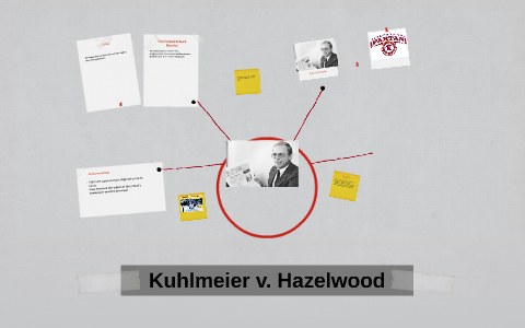 Kuhlmeier v. Hazelwood by susan green on Prezi