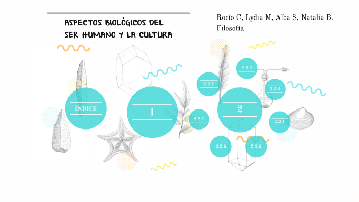 ASPECTOS BIOLÓGICOS DEL SER HUMANO Y LA CULTURA by Natalia BR on Prezi