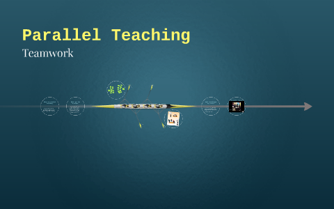 Parallel Teaching by Amanda M. on Prezi