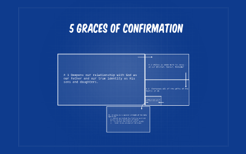 5 graces of confirmation by on Prezi