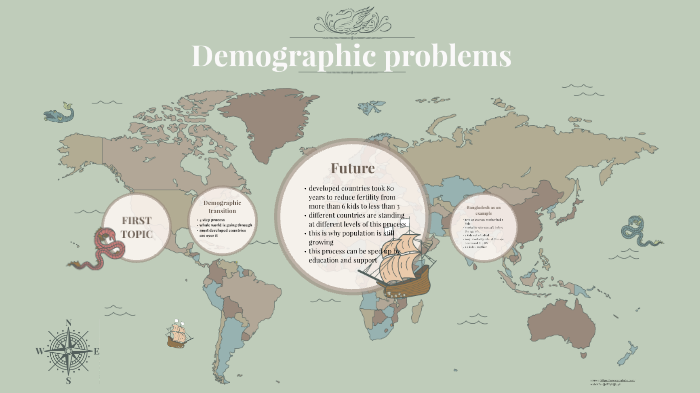 Demographic problems by Kristóf Kerekes on Prezi