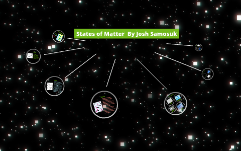 States of Matter by Robyn Samosuk on Prezi