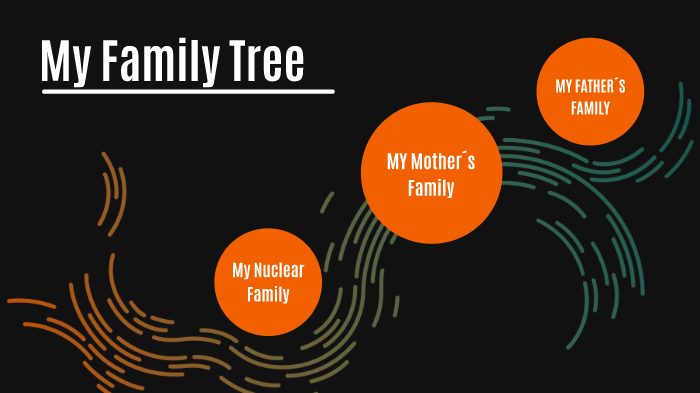 my family tree by Canek Contreras Pech on Prezi