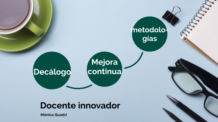 Cómo ser un docente innovador by H. Jac Q on Prezi