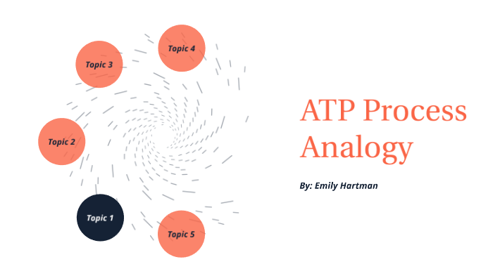 Process of ATP Analogy by emily hartman on Prezi