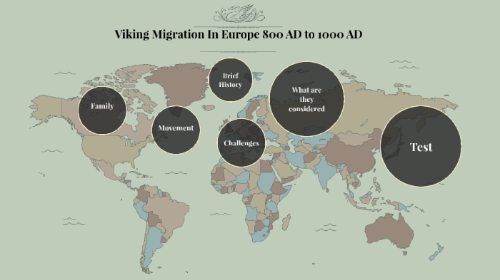 Viking Migration in Europe by Anthony Rivera on Prezi