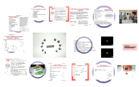 "Fusha magnetike" by Merita Berisha on Prezi