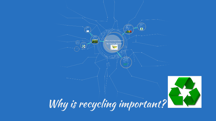 Why is recycling important? by Karson Warner on Prezi