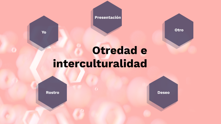 Otredad e interculturalidad by Rosalba Rosales on Prezi