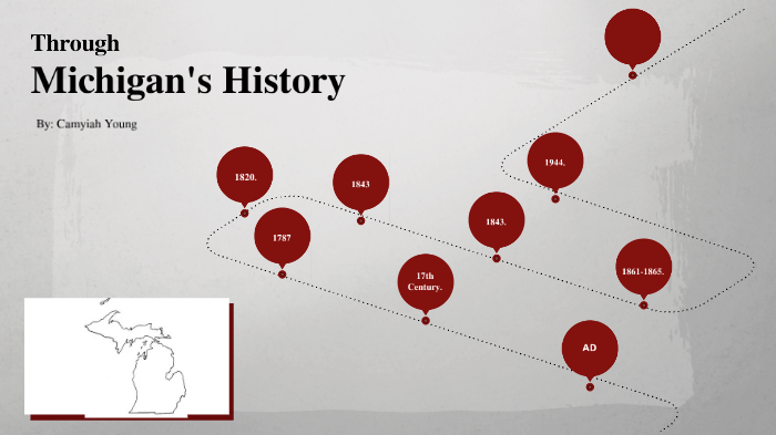 Timeline of Michigan History by Camyiah Young on Prezi