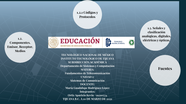 Sistemas de Comunicación by Kevin aparicio on Prezi