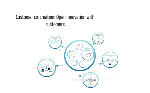 Customer co-creation : Open Innovation with Customers by Sarah Vidal on ...