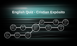 English Quiz - Cristian Expósito by cexposito rossut on Prezi