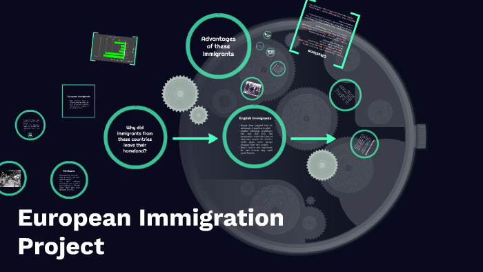 Chapter 15 History Project by Gavin Ralston
