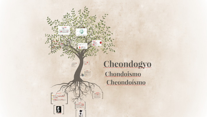 Cheondogyo by camila rodriguez on Prezi