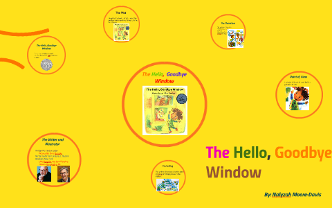 The Hello, Goodbye Window by Nalyzah Moore-Davis on Prezi
