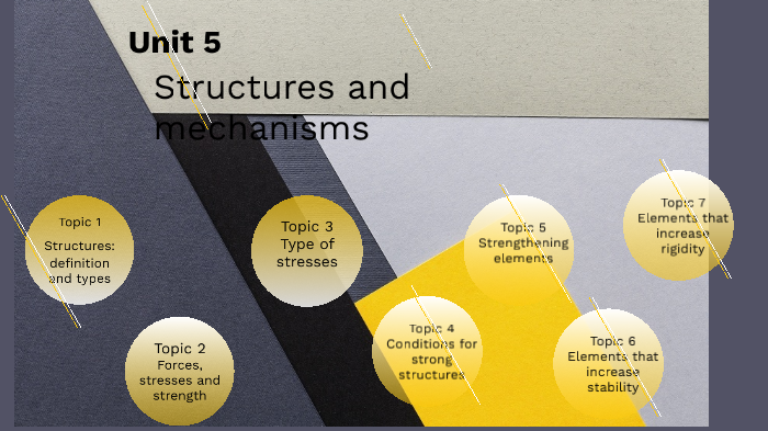Unit 5 structures and mechanisms by silvia rubio on Prezi