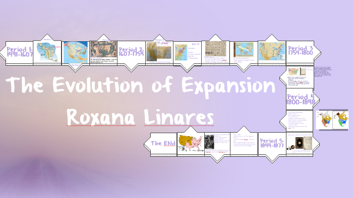 The Evolution of Expansion by Roxana Linares on Prezi