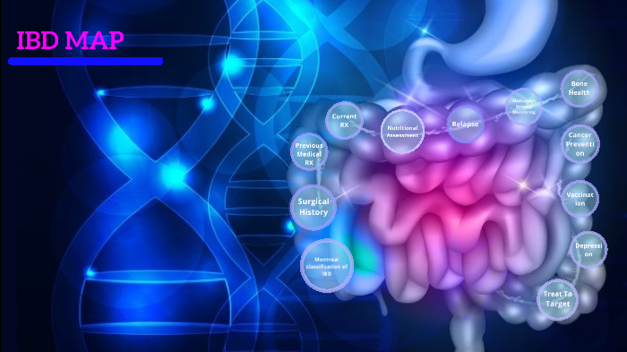 IBD MAP by sarah sherif on Prezi