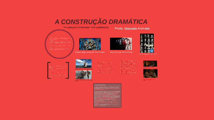 A Construção Dramática by Manuela Andrade on Prezi