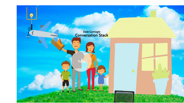 Conversation Stack by Lindsey Moser on Prezi