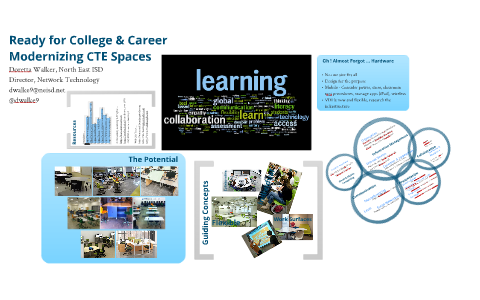Modern CTE Workspaces by Doretta Walker on Prezi