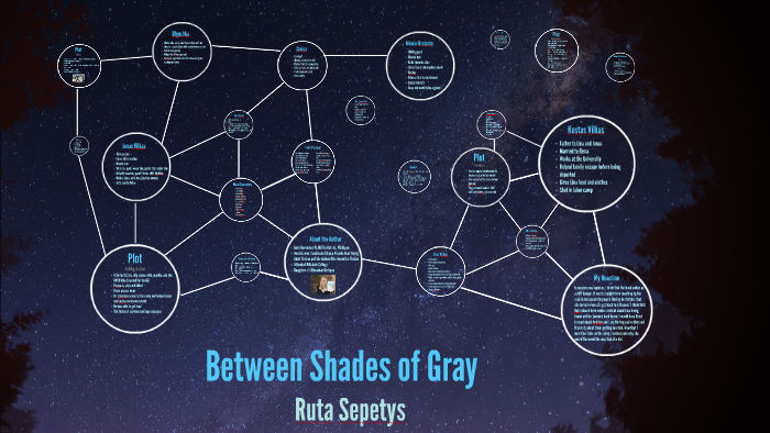 Between Shades of Gray Ruta Sepetys by Maribeth Williams on Prezi