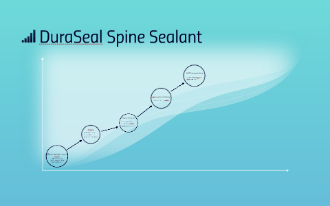 DuraSeal Spine Sealant by Jules Victor on Prezi