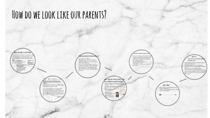 why does some siblings look alike and some do not? by J Kahlon on Prezi
