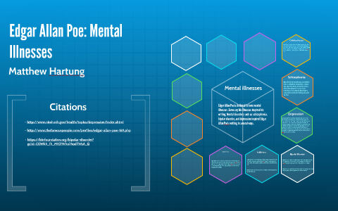 Matthew Hartung by Matt Hartung on Prezi