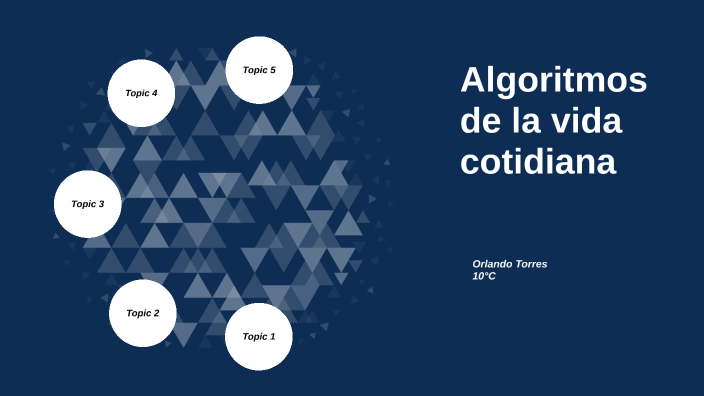 Algoritmos de la vida cotidiana by orlando torres on Prezi
