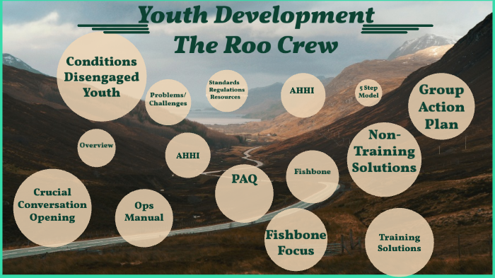 The Roo Crew by Samantha Thies on Prezi