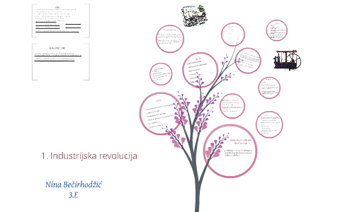 prva industrijska revolucija by nina becirhodzic on Prezi