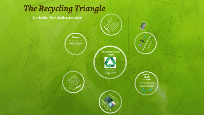 The Recycling Triangle by adelyn shupert on Prezi