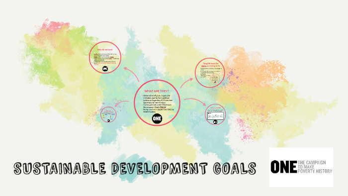 SUSTAINABLE DEVELOPMENT GOALS by Rutgers ONE