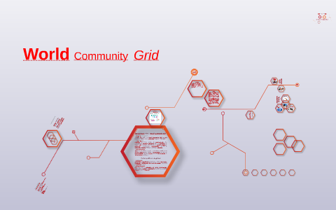 World Community Grid - Introdução às Engenharias by Giovanni Nascimento ...