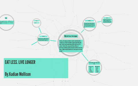 EAT LESS. LIVE LONGER by Kadian Mollison on Prezi