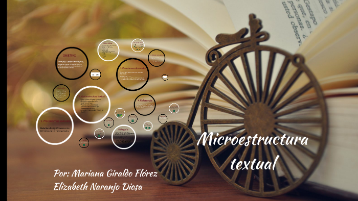 Microestructura textual by Elizabeth Naranjo Diosa on Prezi