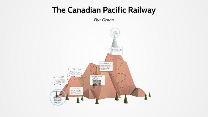 The Canadian Pacific Railway by Grace on Prezi