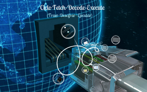 CICLO FETCH DECODE EXECUTE by on Prezi