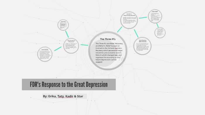 FDR's Response to the Great Depression by Tatyanna Molina on Prezi