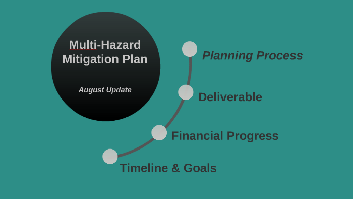 Multi-Hazard Mitigation Plan by Joseph Grimley on Prezi