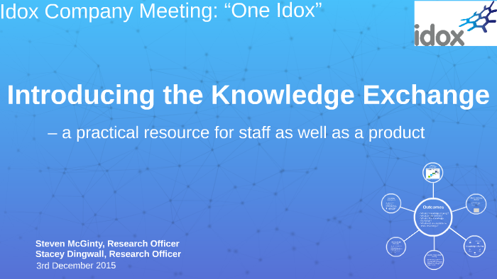 Knowledge Sharing Presentation by Steven McGinty on Prezi